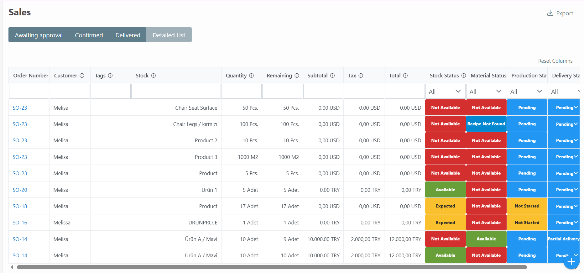 Planning Screen - Skala MRP