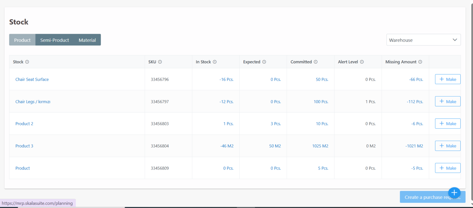 Planning Screen - Skala MRP
