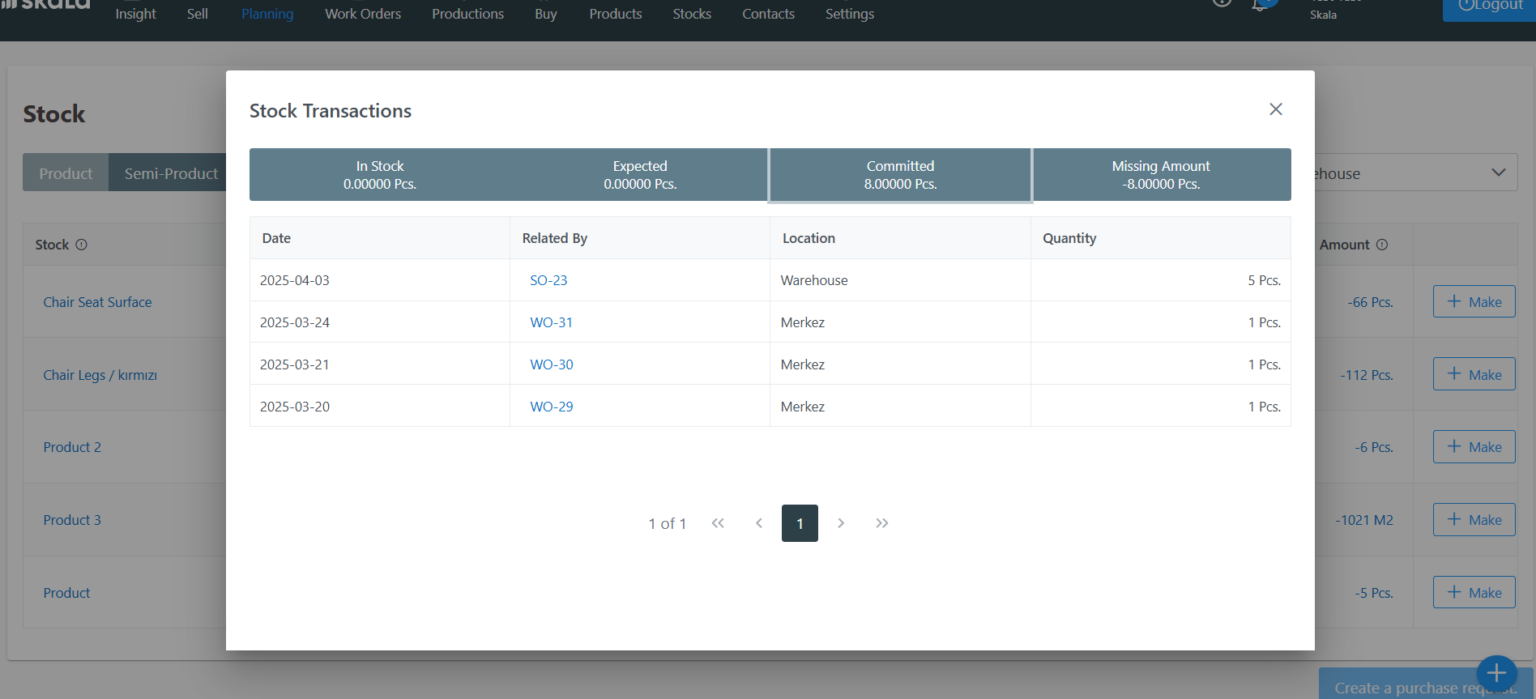 Planning Screen - Skala MRP