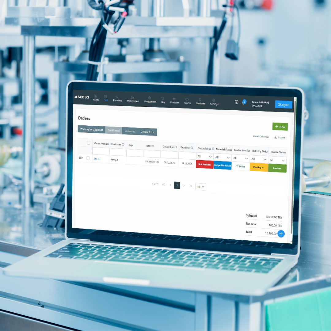 How Digital Transformation in Manufacturing Begins